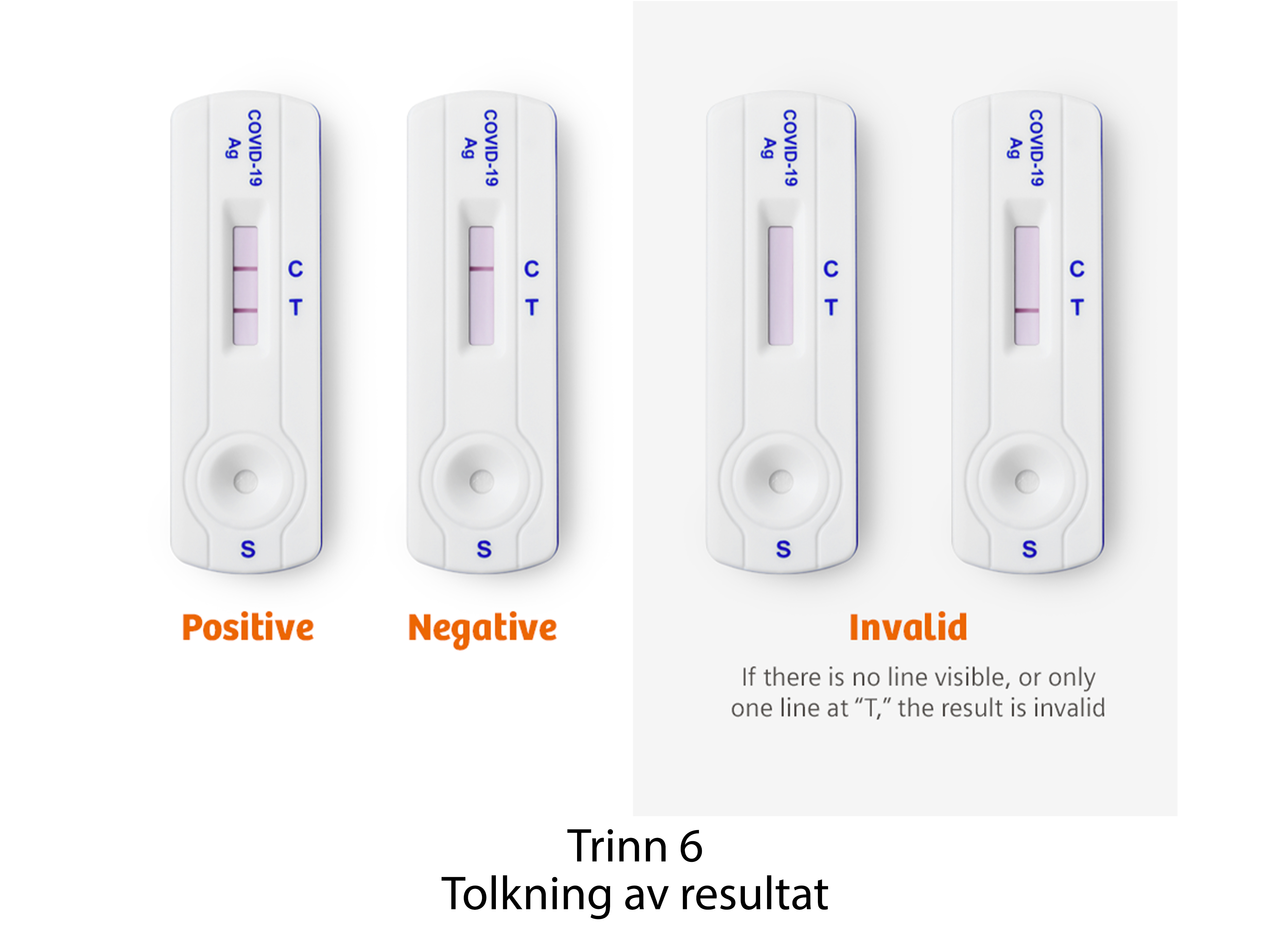 Clinitest Rapid COVID-19 Antigen selvtest, 5 tester - Hals og hoste ...