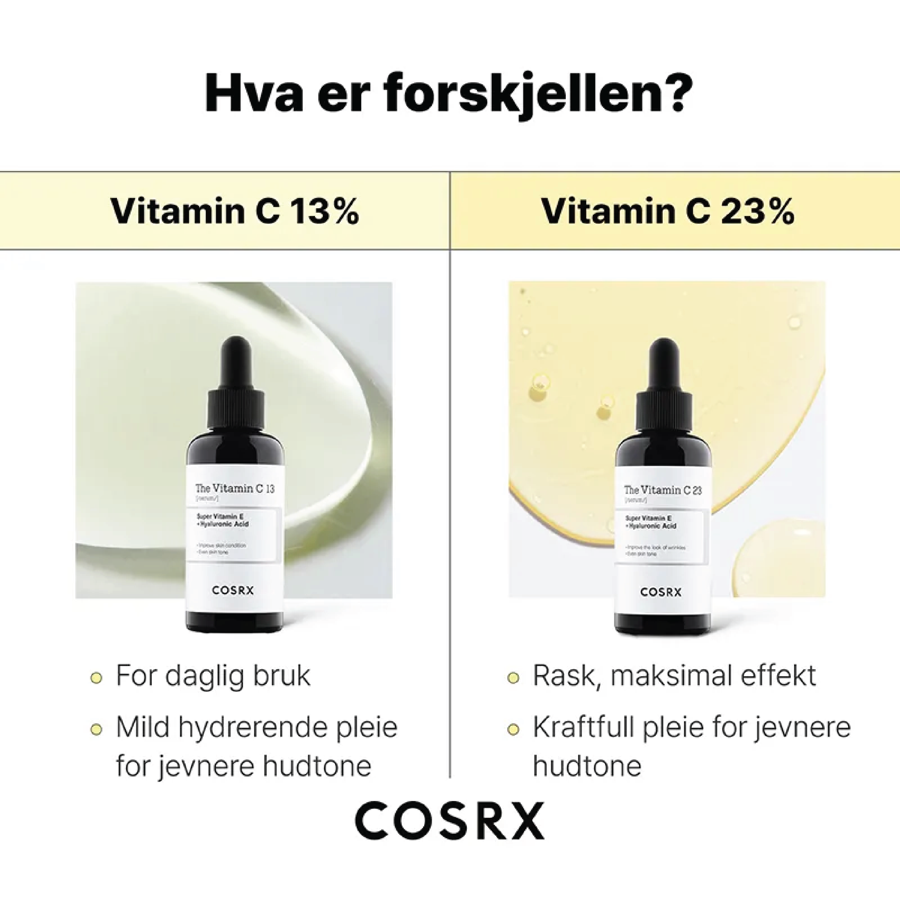 COSRX The Vitamin C 13 Serum, 20 ml - Pigmentflekker - Farmasiet.no