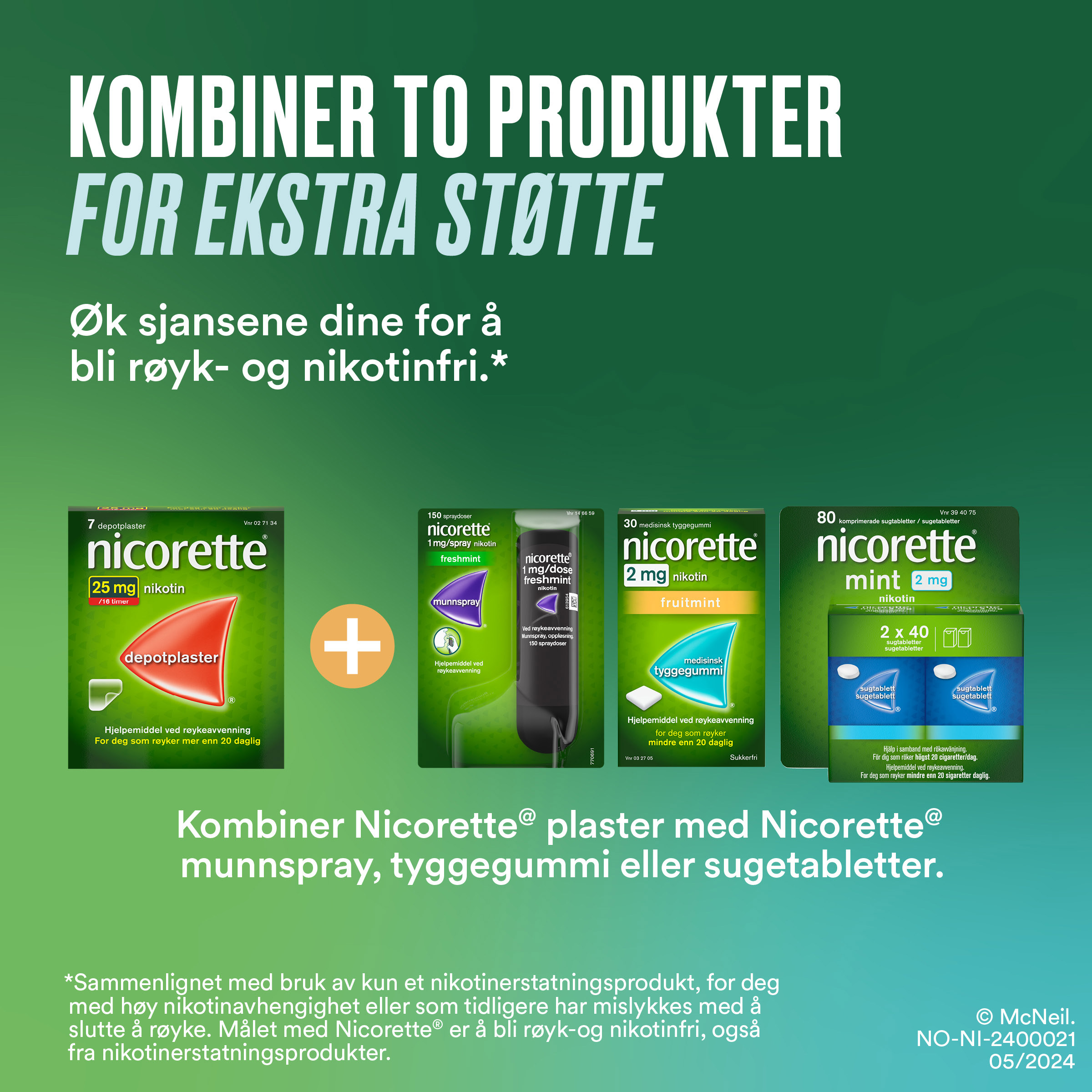 Nicorette Plaster, 10 mg nikotin, 16 timer, 7 stk., Slutte å røyke ...