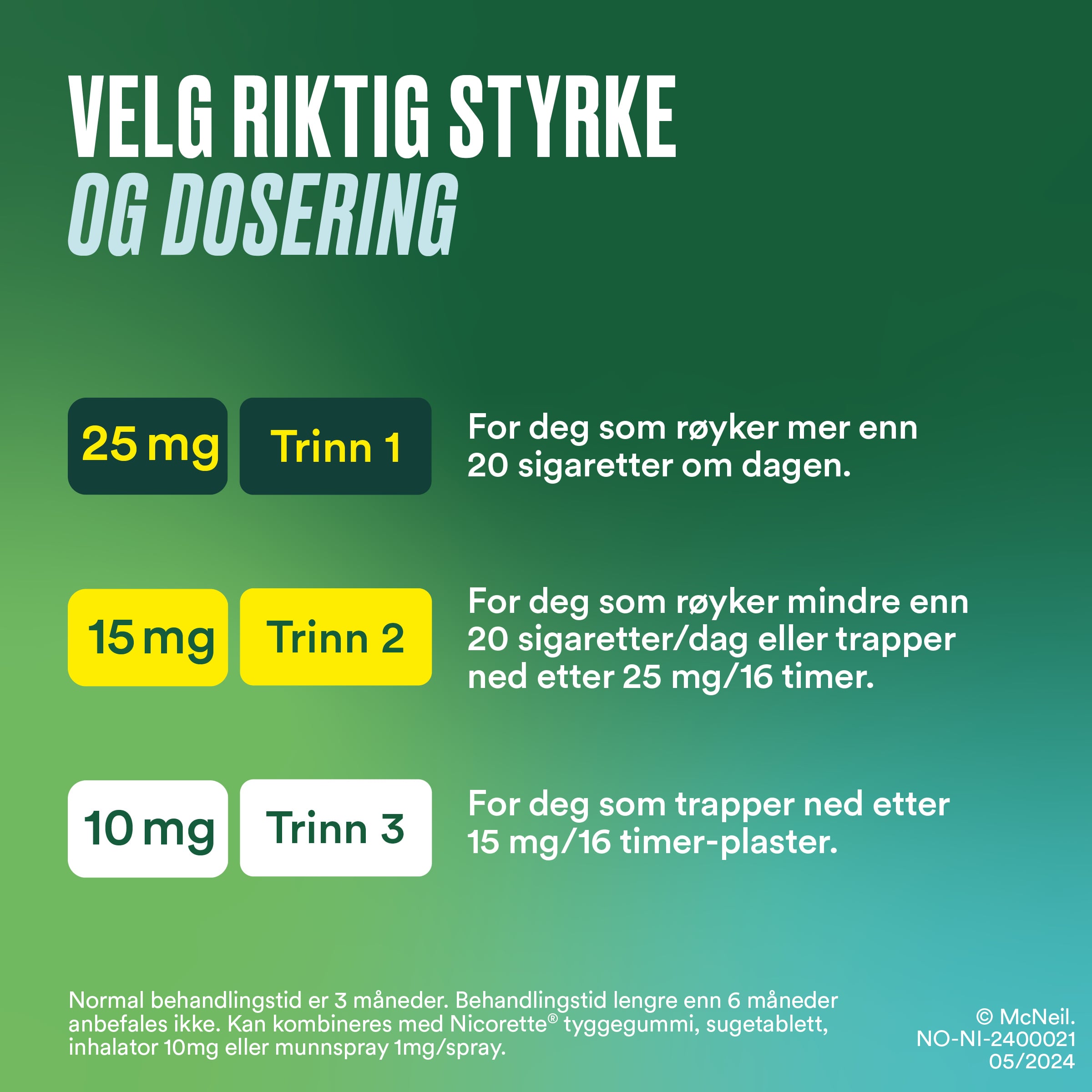 Nicorette 15 mg/16 timer depotplaster, 7 stk. - Røykeslutt - Farmasiet.no