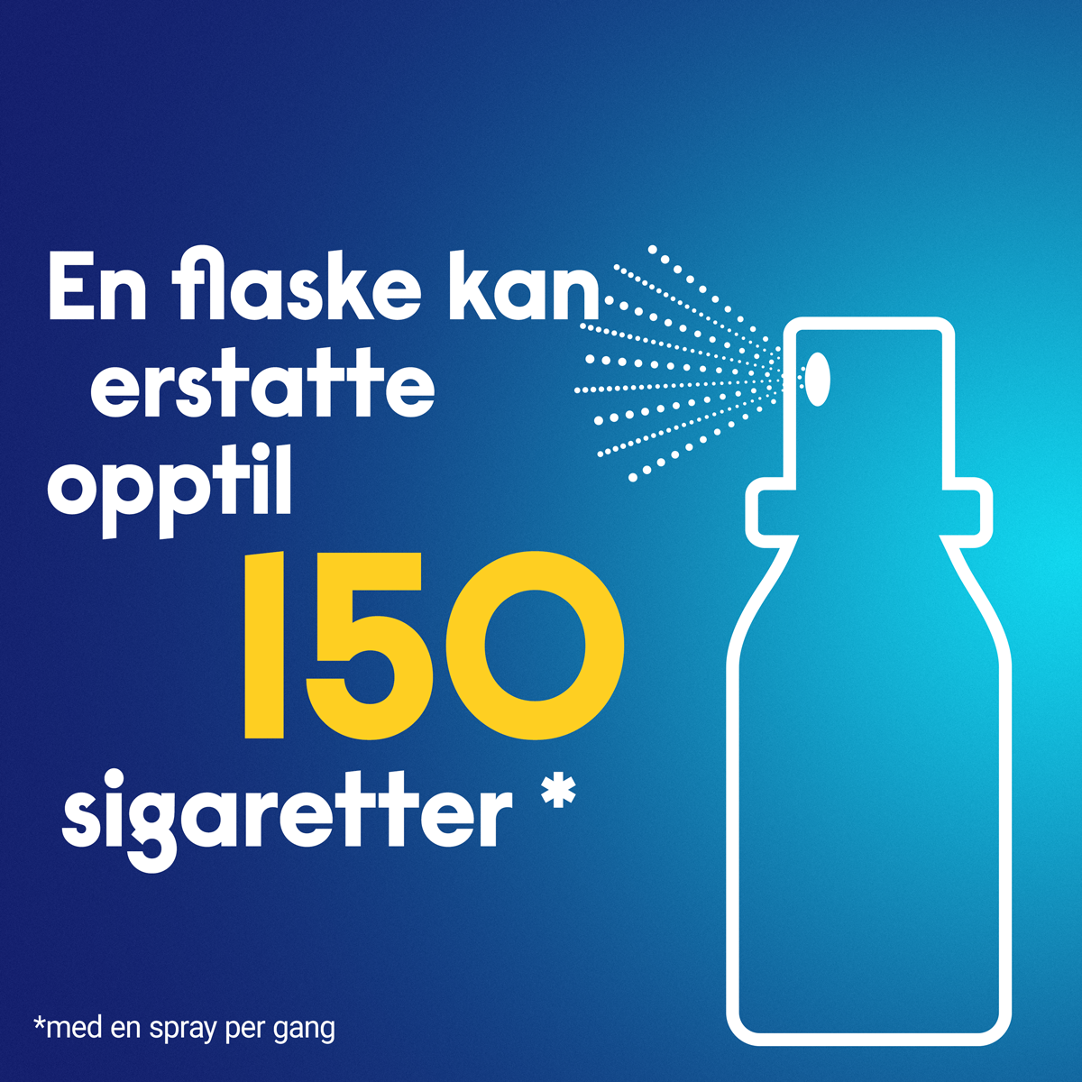 Nicotinell 1 mg/dose munnspray, Mint, 150 doser - Røykeslutt - Farmasiet.no