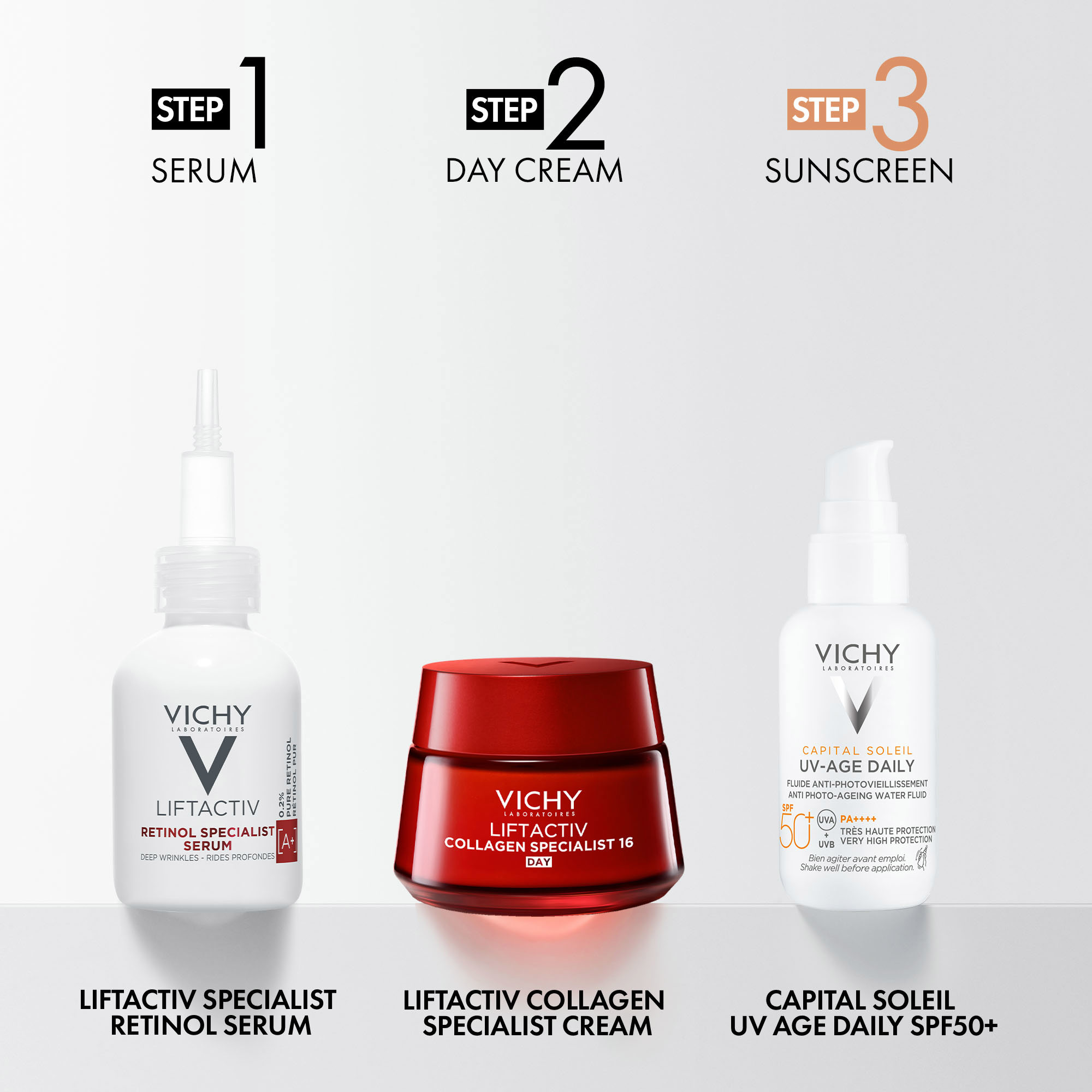 Vichy Liftactiv Specialist Retinol Serum, 30 ml - Pigmentflekker ...